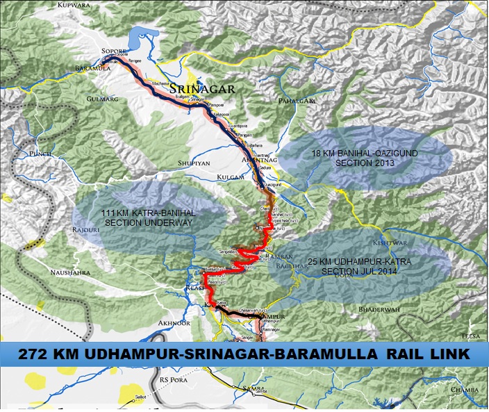 USBRL PROJECT; KASHMIR’S FUTURISTIC DESIGN – Kashmir RootStock