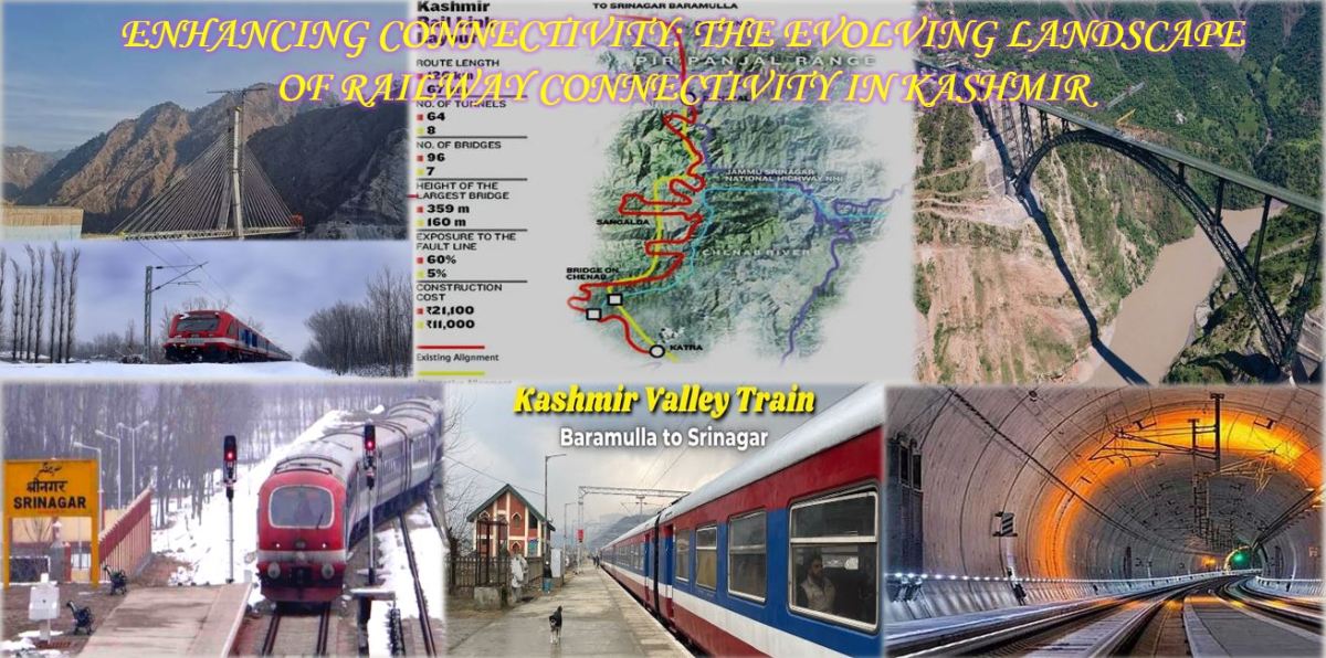 ENHANCING CONNECTIVITY: THE EVOLVING LANDSCAPE OF RAILWAY CONNECTIVITY ...